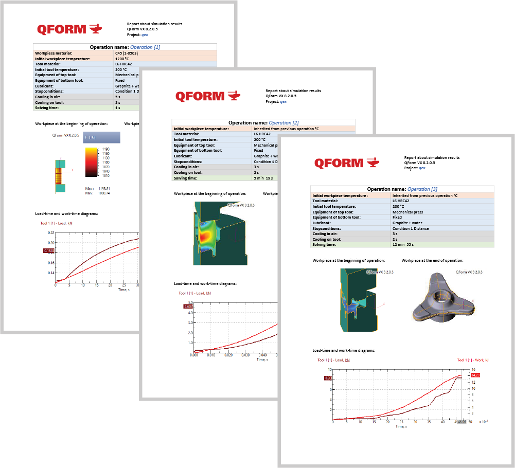 QForm Practice Webinars Restart | QForm